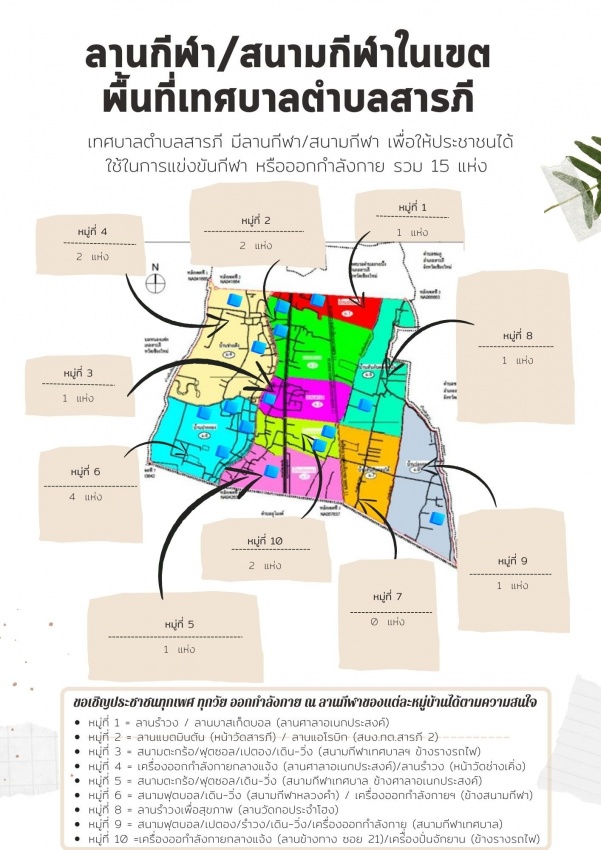 เทศบาลตำบลสารภี อ.สารภี จ.เชียงใหม่ - Saraphi Municipality Chiang Mai